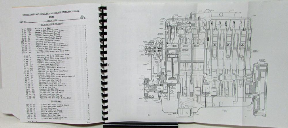 1937 1938 1939 1940 1941 Mack FH Truck W/ EO EP EY Engine #796 Parts List