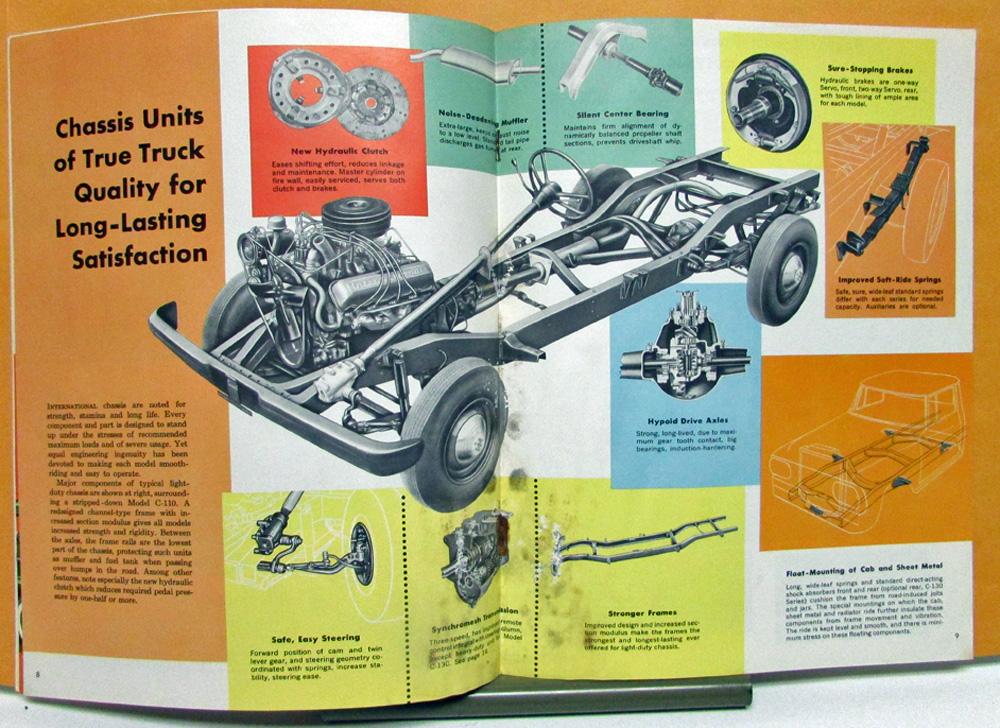1961 International Harvester Truck Model C 110 120 130 Sales Brochure