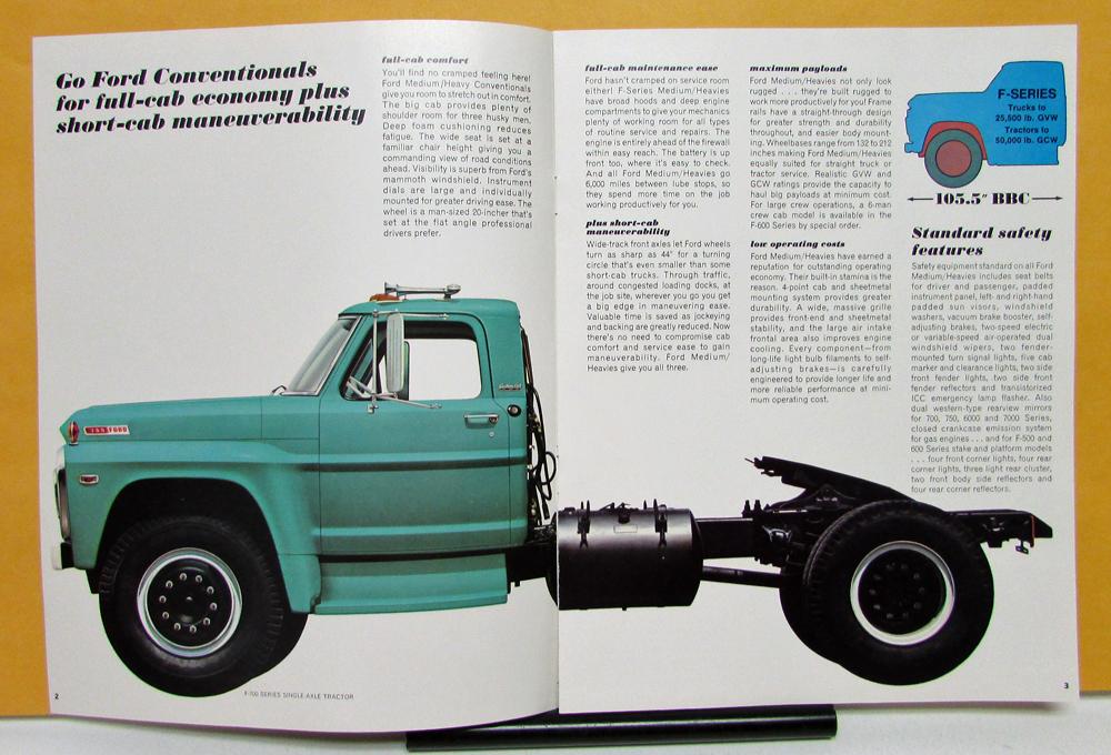 1968 Ford Truck Color Chart