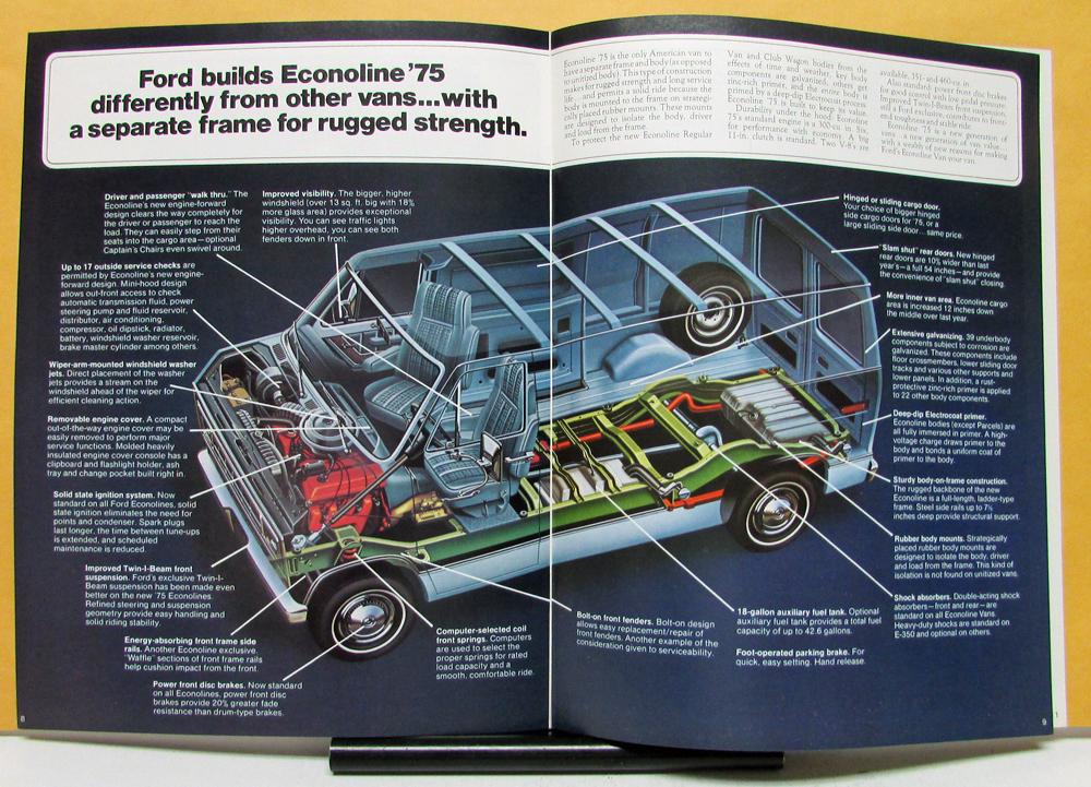 1975 Ford Econoline Club Wagon Van Truck Sales Brochure MAILER Original