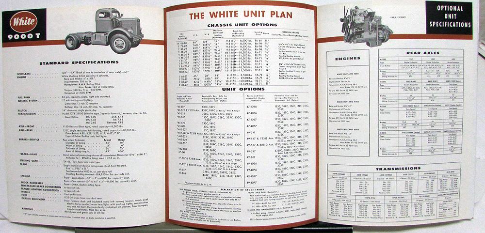 1959 White Truck Model 9000T Tractor Mustang Sales Brochure ...