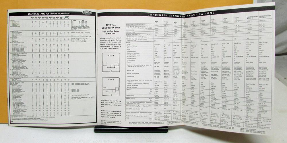 1959 DIVCO Truck Model 11 13 15 114 134 154 214 334 374 41 51 Sales ...