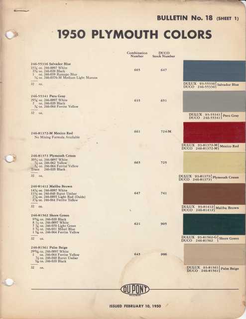 1950 Plymouth Color Paint Chips Leaflets Du Pont Original