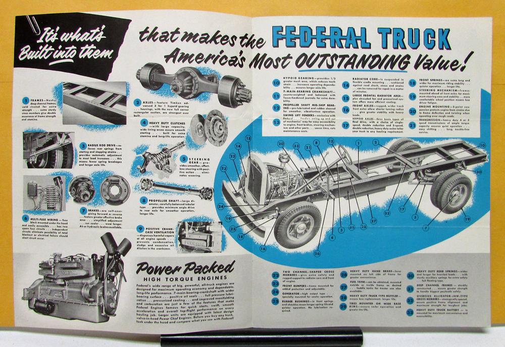 1951 Federal Truck Style Liner Series A Real Champion Sales Brochure