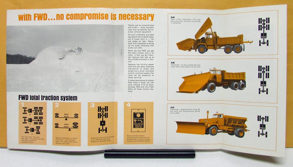 1960 1961 1962 1963 1964 1965 FWD Truck Tractioneer Sales Mailer