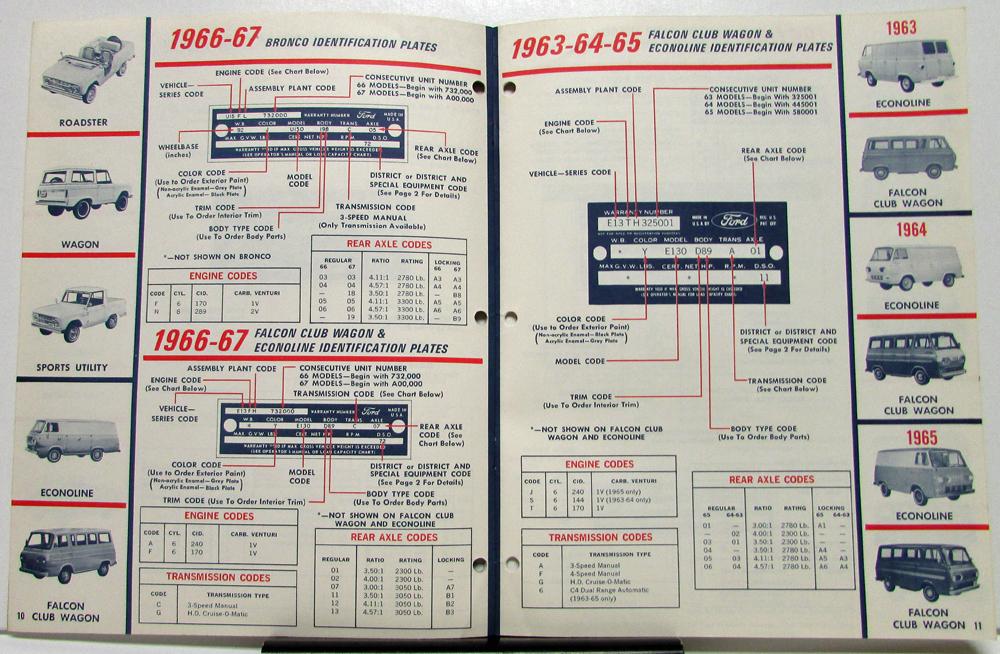 1966 October Ford Shop Tips Vol 5 No 2 1961 thru 1967 Car and Truck ID ...