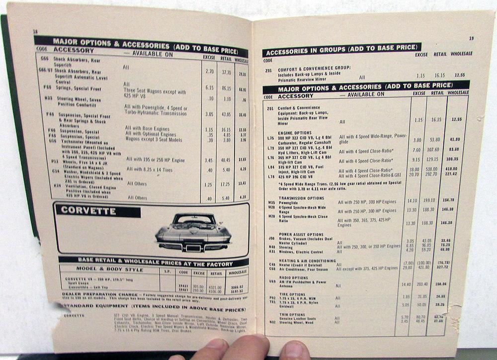 1965 Automobile Pricebook New Car Prices GM Ford Mopar AMC Original