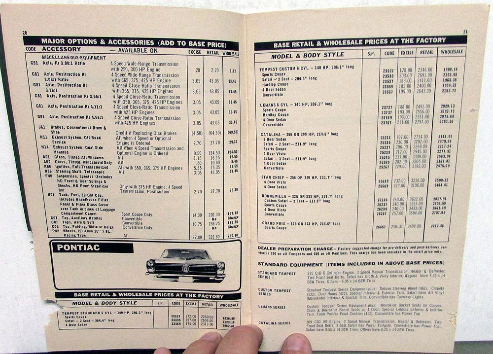 1965 Automobile Pricebook New Car Prices GM Ford Mopar AMC Original