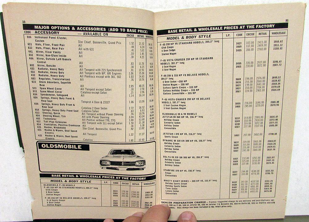 1965 Automobile Pricebook New Car Prices GM Ford Mopar AMC Original
