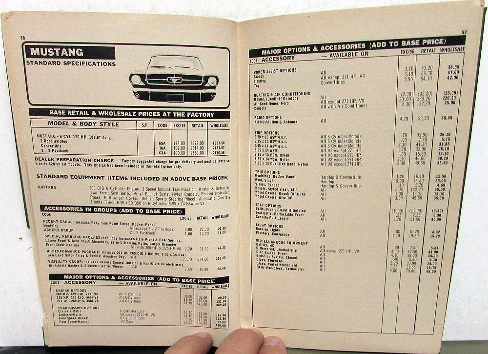 1965 Automobile Pricebook New Car Prices GM Ford Mopar AMC Original