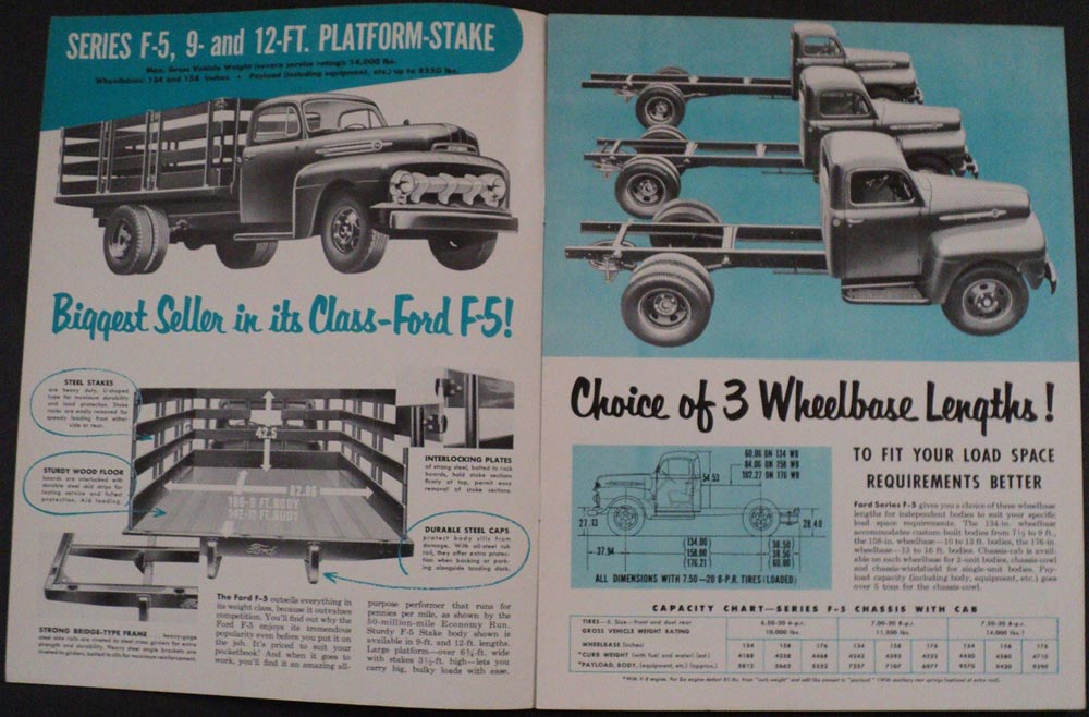 1952 Ford Trucks Series F-5 Chassis With Cab 101 HP Six 106 HP V8 Sales ...