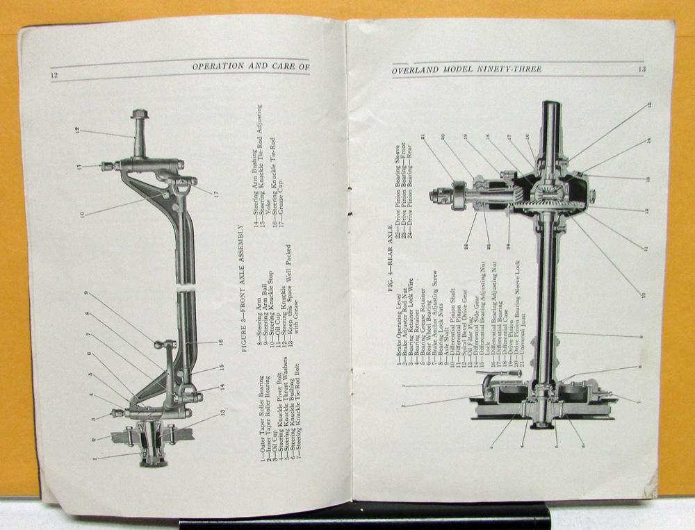1923 Overland Six Model 93 Owners Manual Care & Operation Original Rare