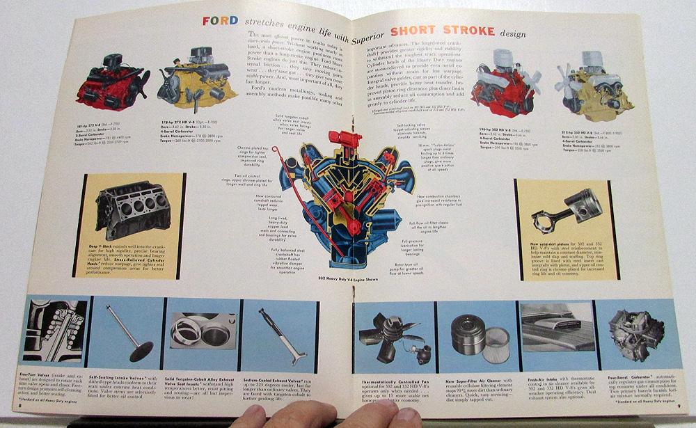 1958 Ford Heavy Duty Trucks F700 F750 F800 F900 Color Dealer Sales ...