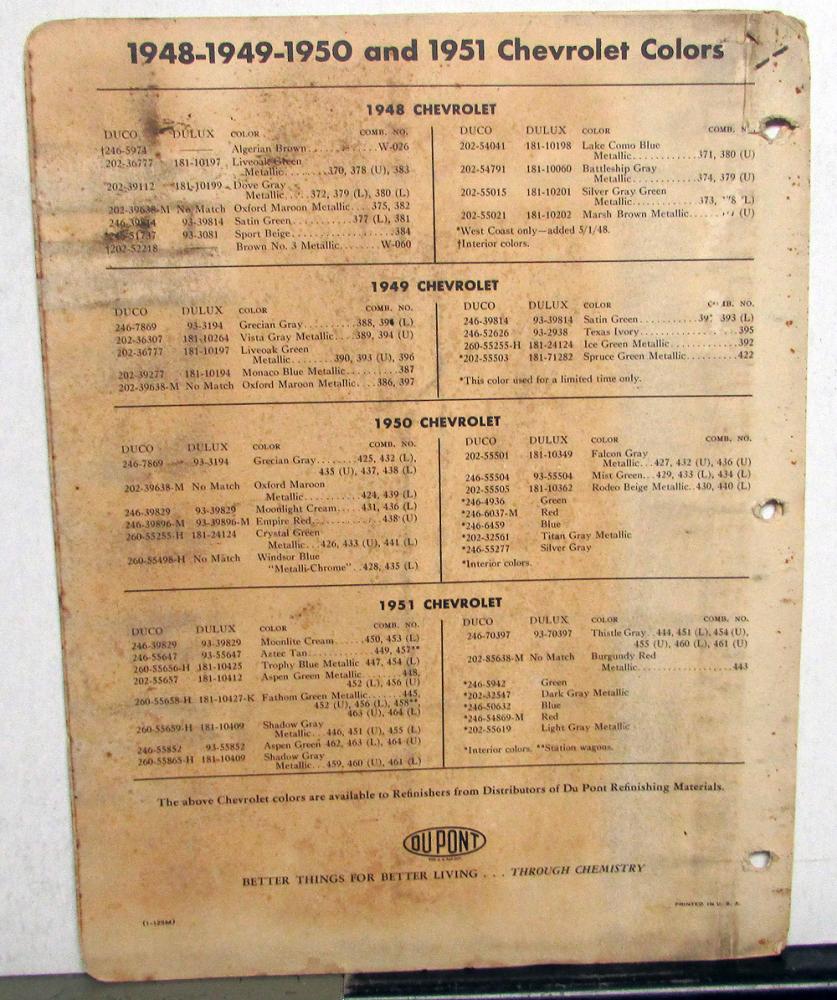 1952 Chevrolet Dupont Truck Color Paint Chips
