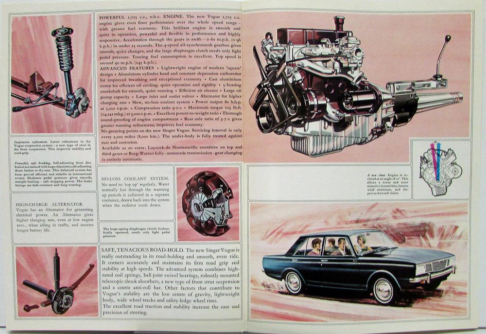 1967 Singer Vogue Chysler Rottes Import Automobile Color Sales Brochure