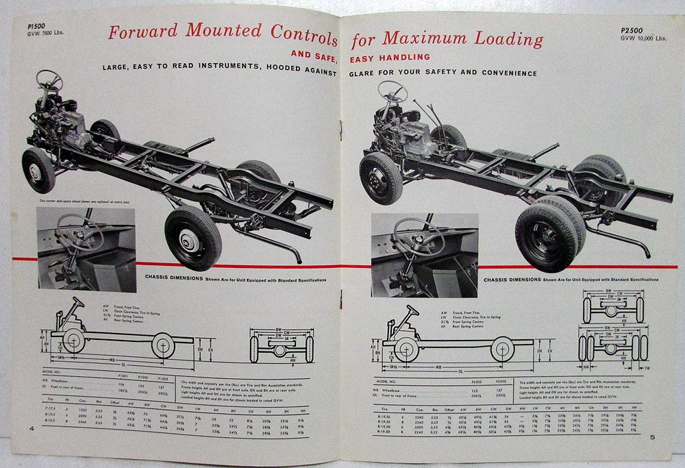 1960 GMC Forward Control Delivery Models Jr Van and P 1500 & 2500 Sales ...