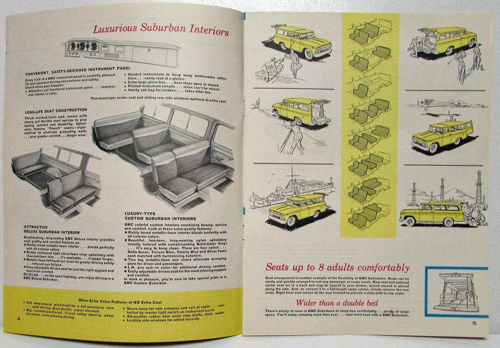 1963 GMC Suburban and Panel Trucks Series 1000-2500 Sales Brochure