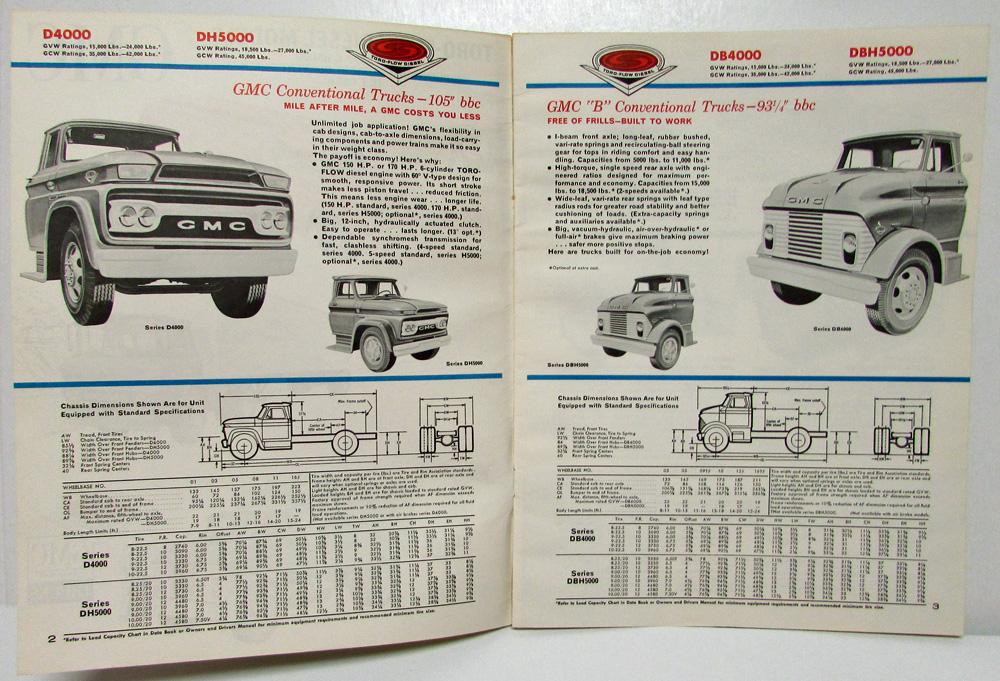 1964 GMC Trucks 4000 & H5000 Series Toro-Flow Diesel Models Sales ...
