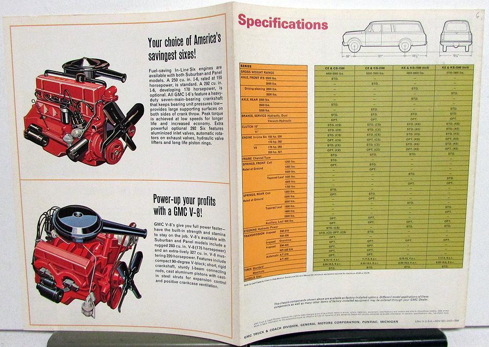 1967 GMC Trucks Suburban and Panel Models Sales Brochure Folder Original