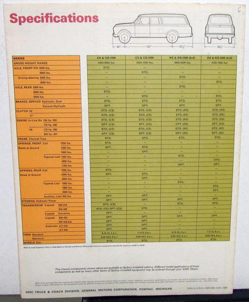 1967 GMC Trucks Suburban and Panel Models Sales Brochure Folder Original