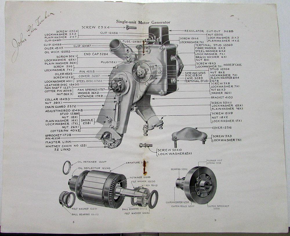 1917 Ford Gray & Davis Motor Generator Type YT & 301 Parts List Catalog ...