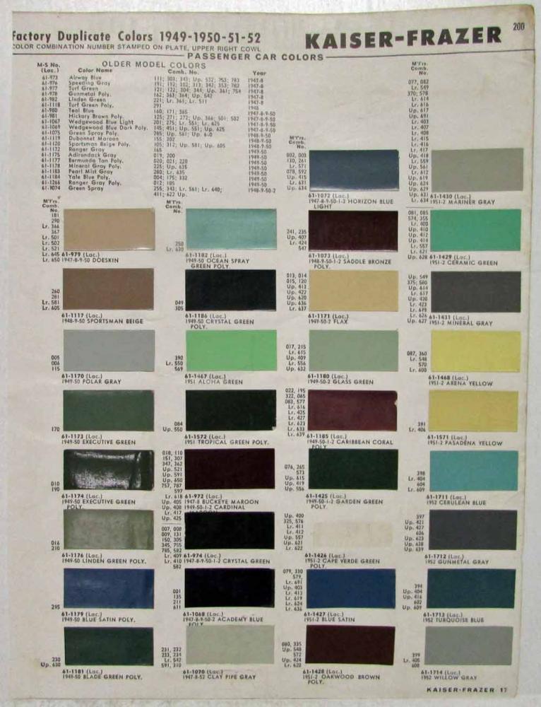 1949 1950 1951 1952 Kaiser-Frazer Paint Chips