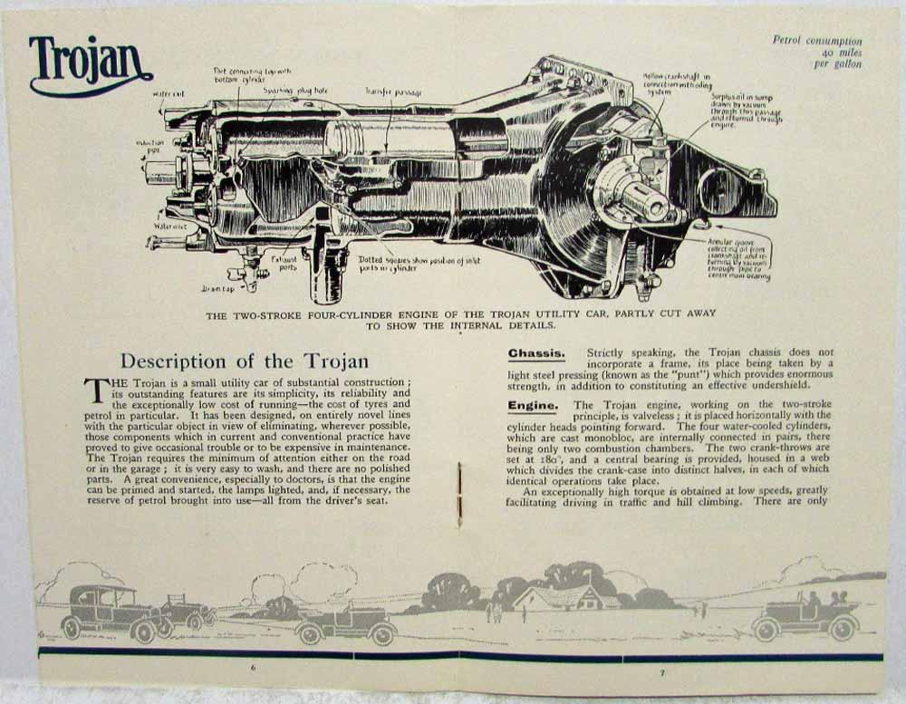 1920-1925 Trojan Utility Car Specs & Description Sales Brochure ...