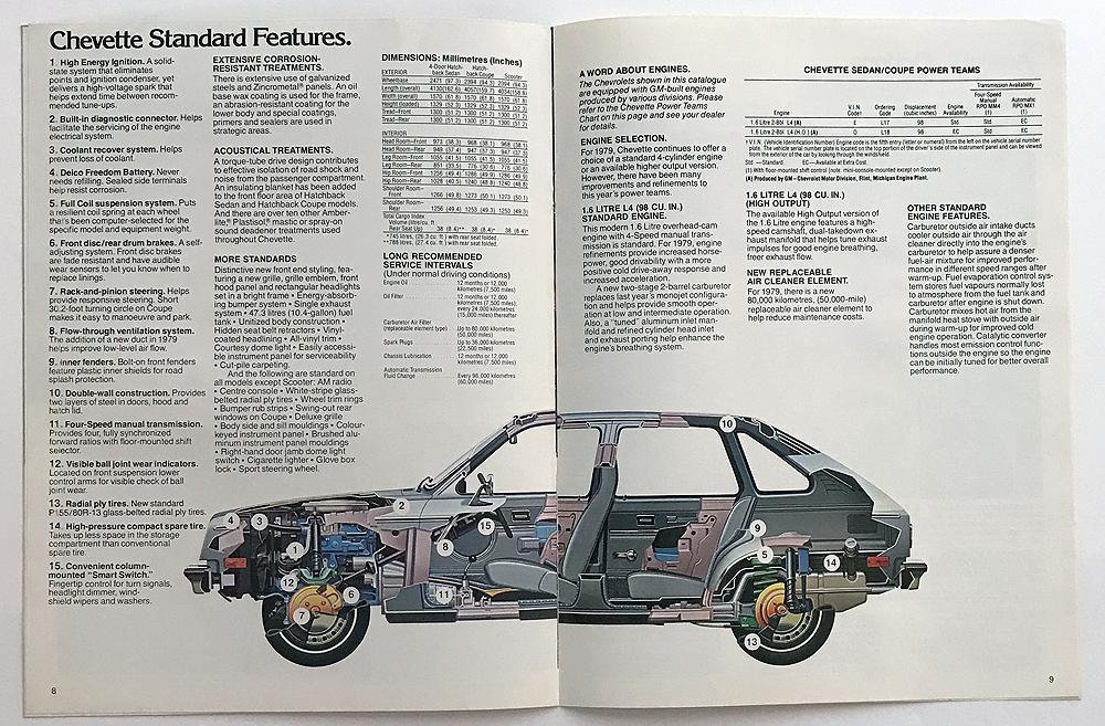 1979 Chevrolet Chevette Canadian Sales Brochure