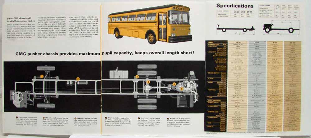 1966 GMC Trucks School Bus Chassis Gas & Diesel Powered Sales Brochure ...