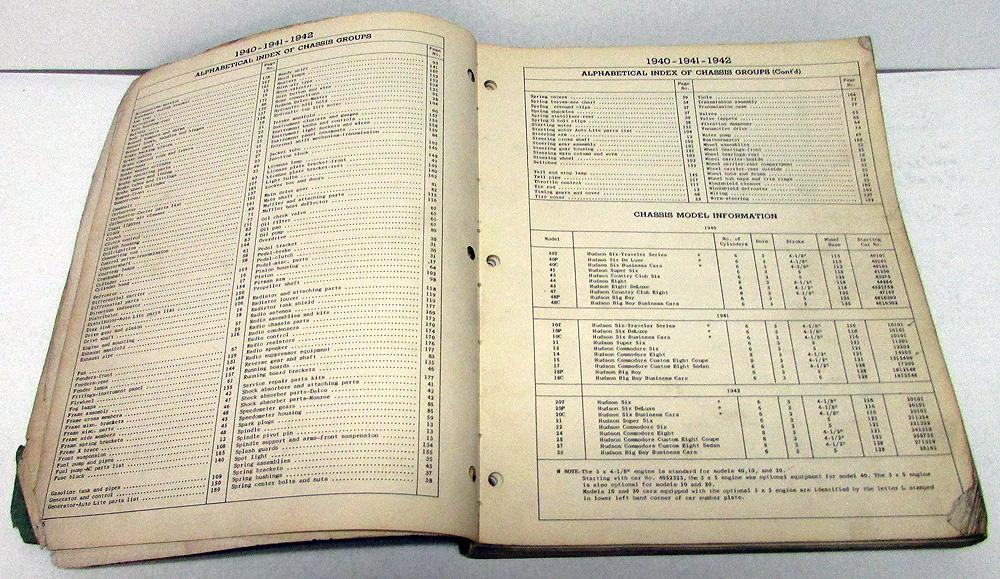 1940-42 Hudson Dealer Master Parts Book Six Eight Passenger Business ...