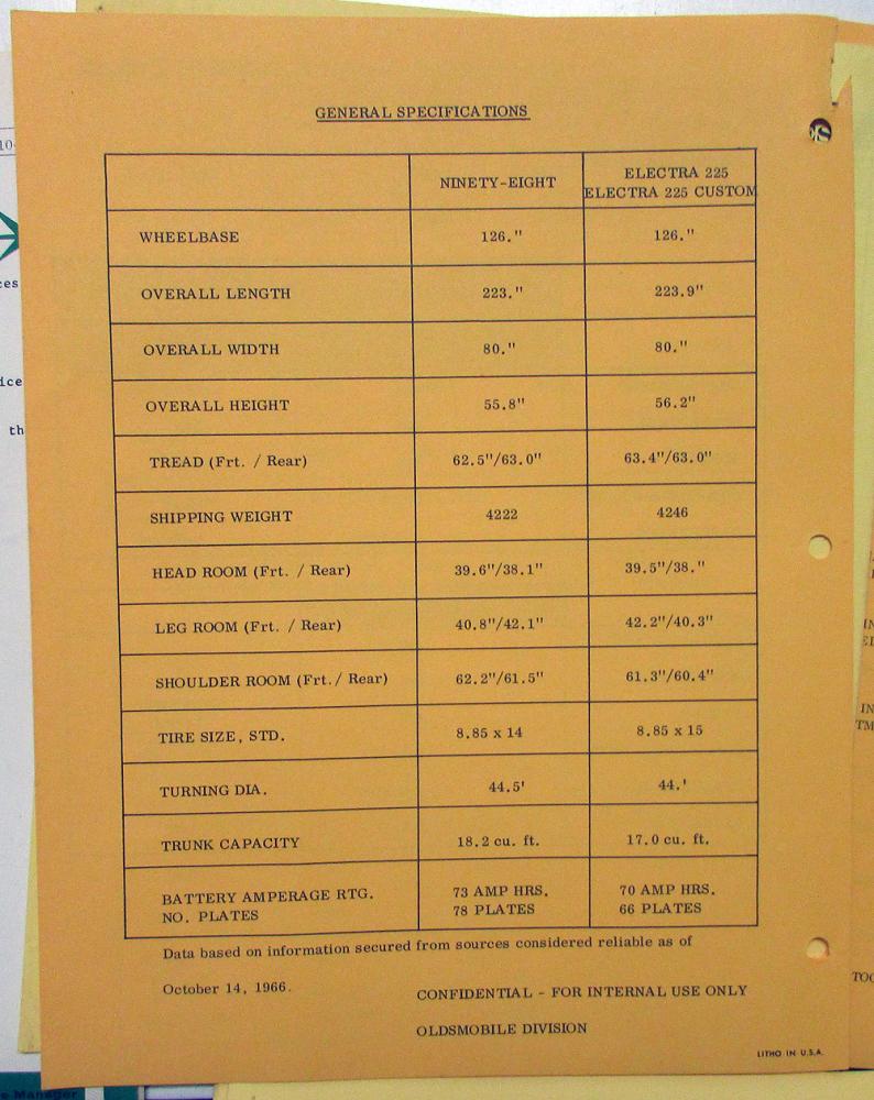 1967 Oldsmobile Dealer Marketing Sales Bulletins Set Pricing 442 ...