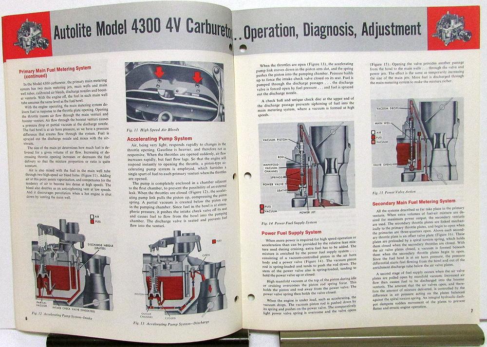 1967 January Ford Shop Tips Vol 5 No 5 Features New Autolite Model 4300 ...