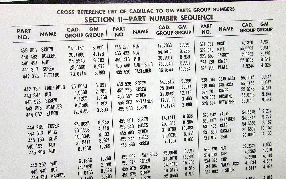 1964-1965 Cadillac Dealer Cross Reference Cadillac To GM Parts Group ...