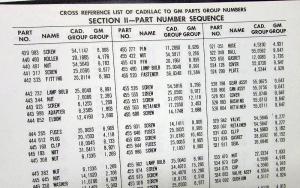 1964-1965 Cadillac Dealer Cross Reference Cadillac To GM Parts Group ...
