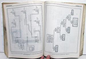 1979 Chevrolet Camaro Pontiac Firebird Trans Am Fisher Body Service ...