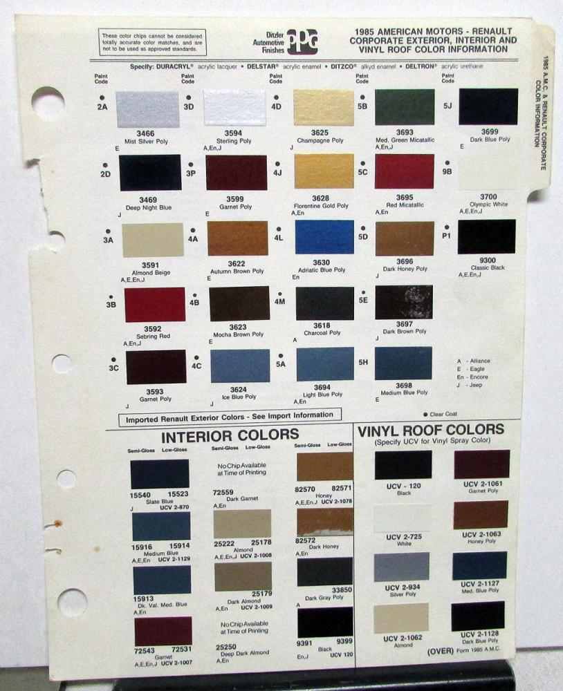 1985 AMC Renault Jeep Cherokee CJ Wagoneer Scrambler Paint Chips