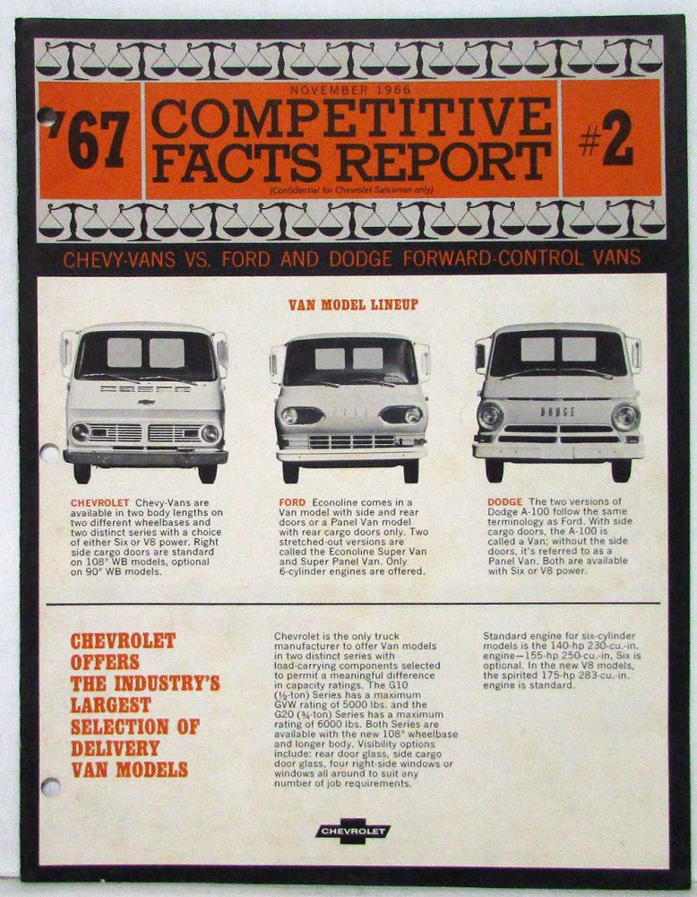 Chevy Vs Ford Facts