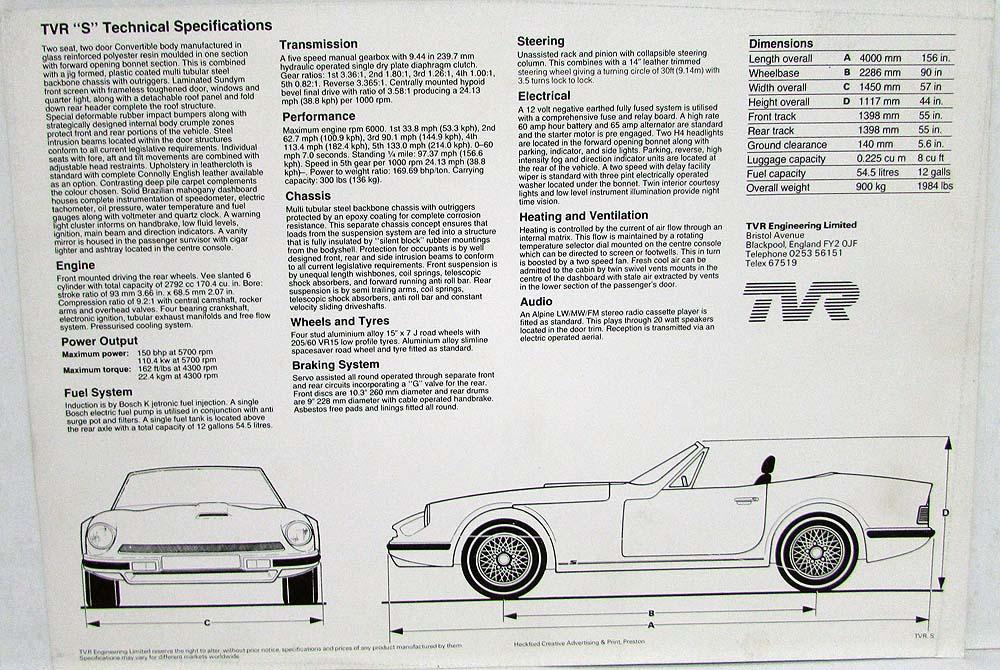 1980 81 82 83 1984 1985 1986 1987 1988 1989 TVR S Silver Convertible ...