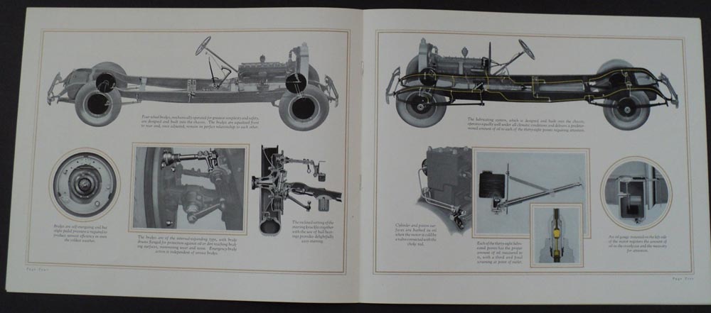 1929 Packard 6-40 Models RARE ORIGINAL Portfolio 12 Plates Mechanical ...
