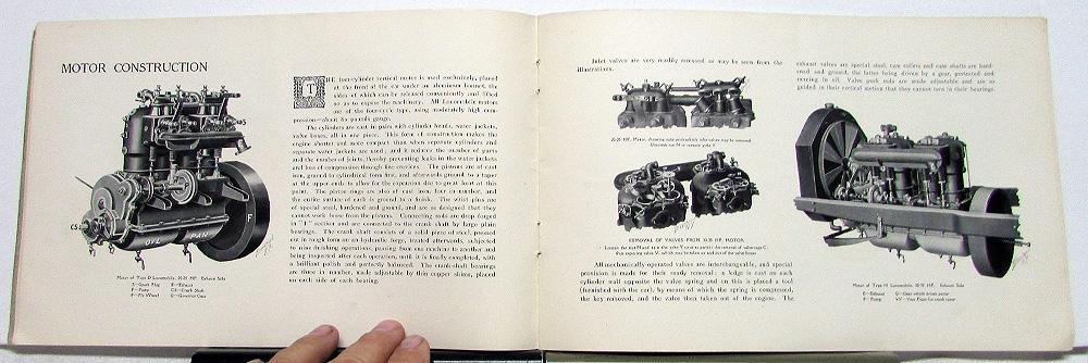 1905 Locomobile Gasolene Touring Cars Type D E F H Prestige Sales ...