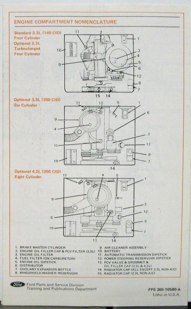1980 Ford Mustang Operators Guide Folder Original