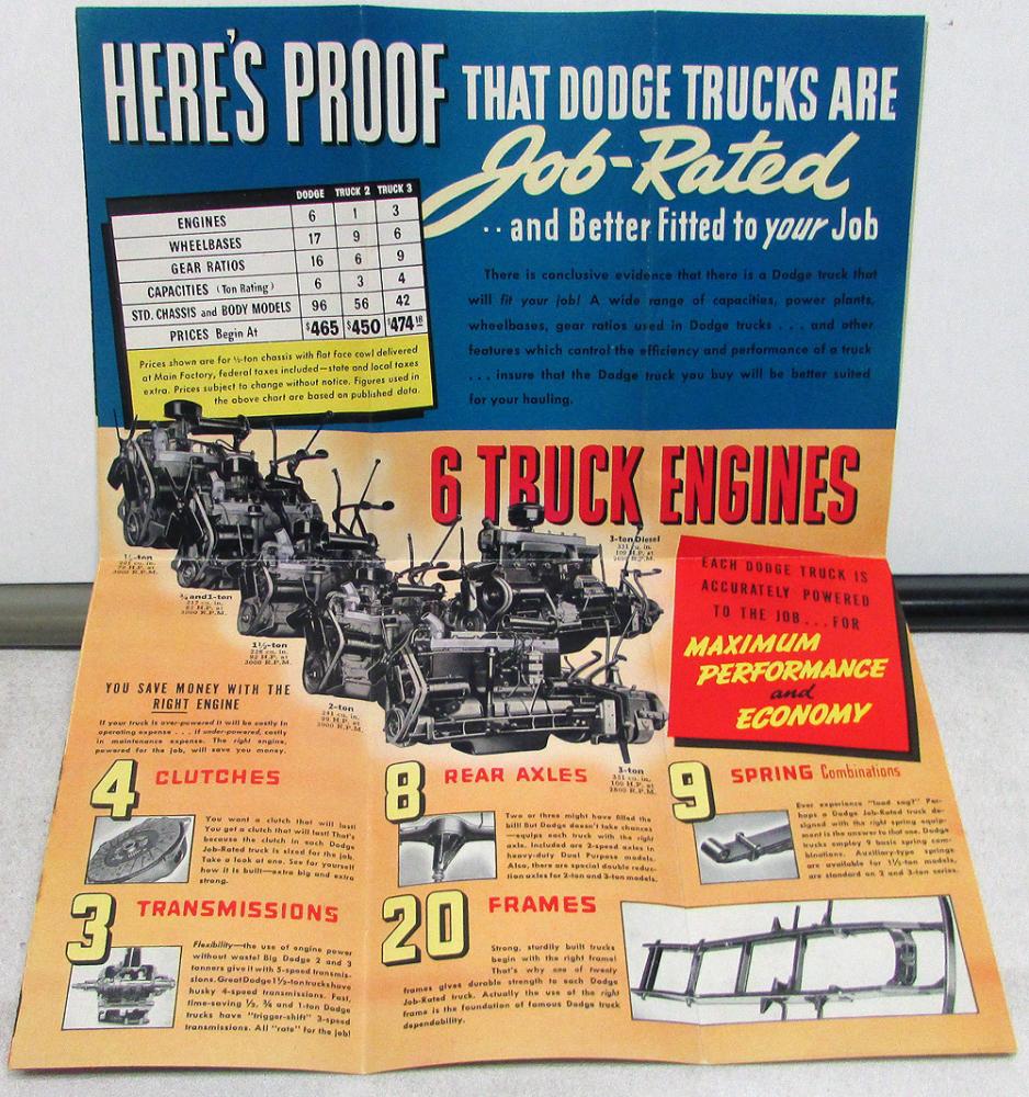 1940 Dodge Truck Dealer Pocket Sales Brochure Folder Pickup Panel ...