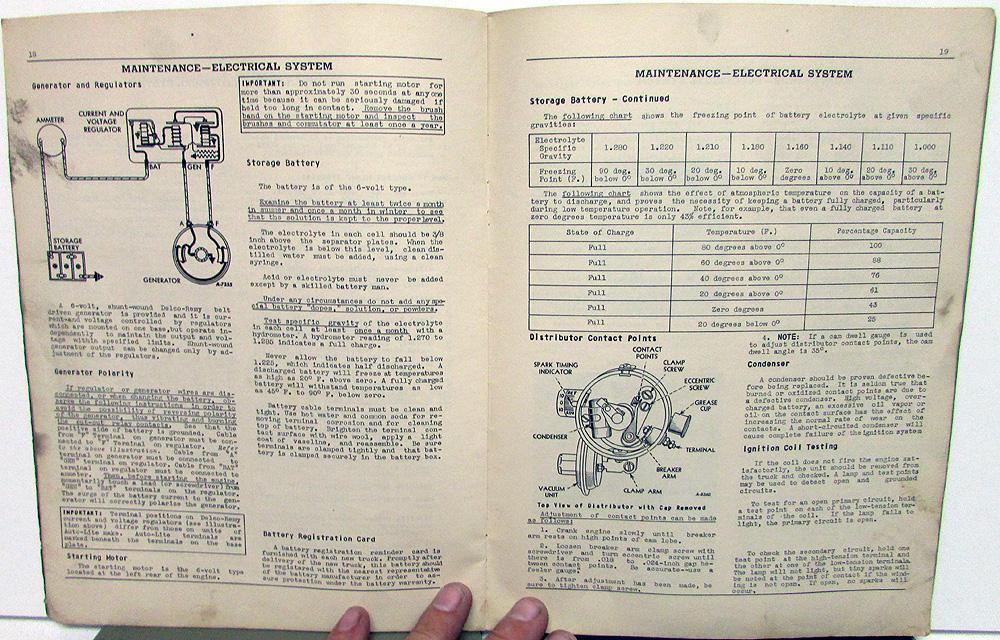 1948 International Truck Owners Operators Manual Model KB3M Green ...