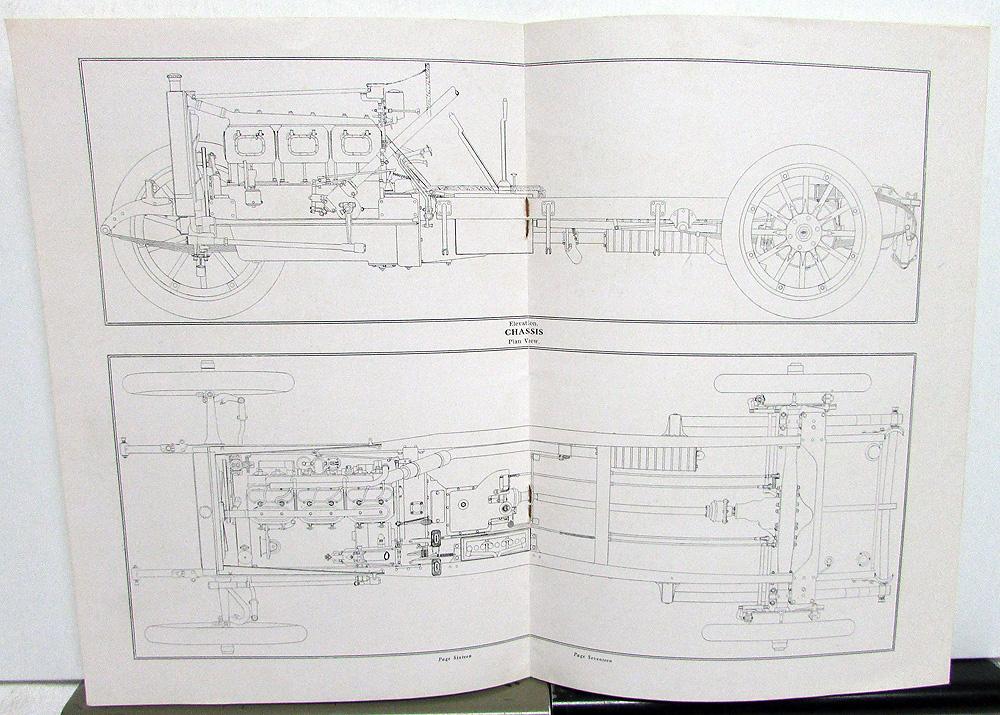 1915 The Auto Era Winton Motor Car Co Monthly Promotional Magazine ...