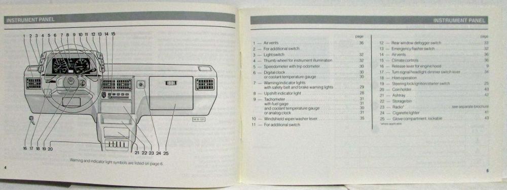 1987 Volkswagen VW Fox Owners Manual