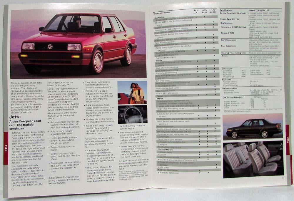 1991 Volkswagen VW Sales Training Information Product Guide