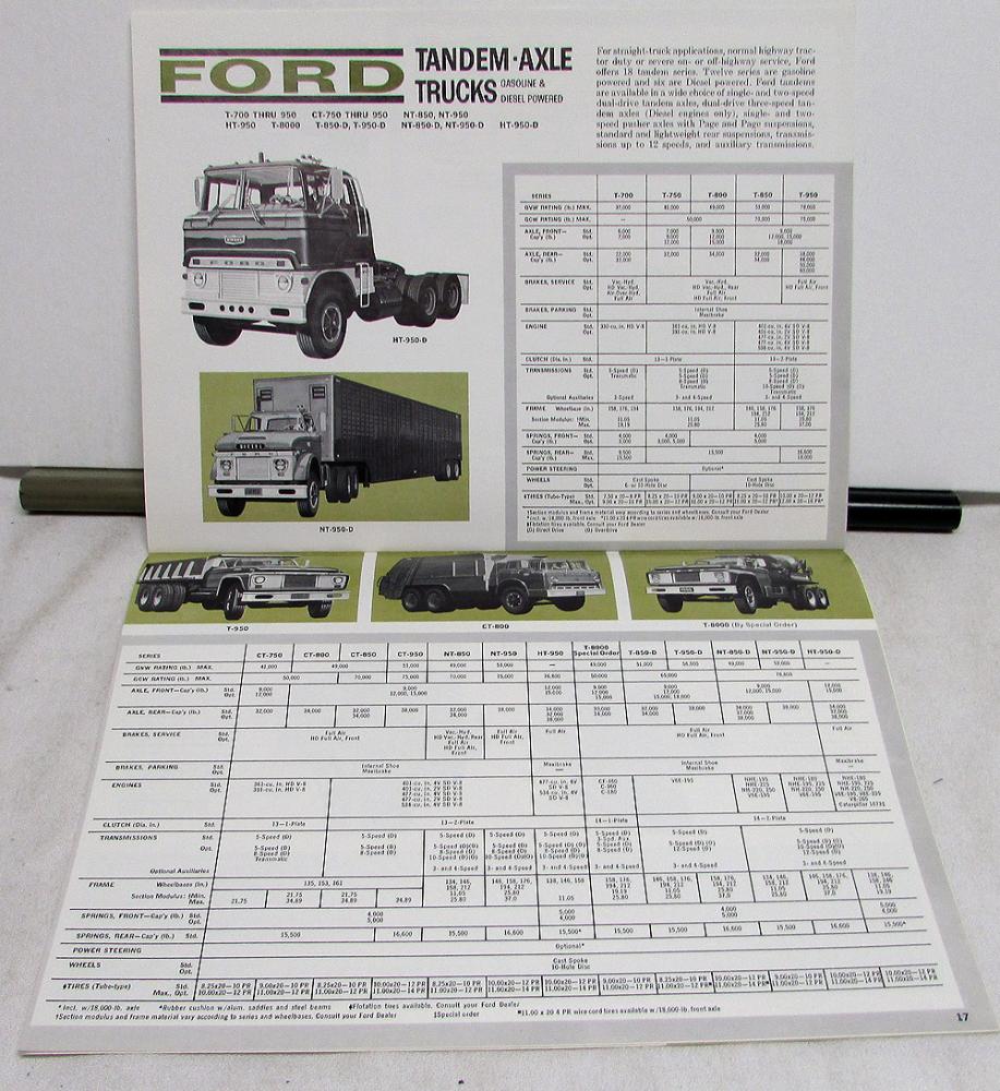 1965 Ford Truck Full Line Pickup Econoline Ranchero F Series Brochure ...