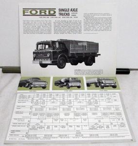 1965 Ford Truck Full Line Pickup Econoline Ranchero F Series Brochure ...