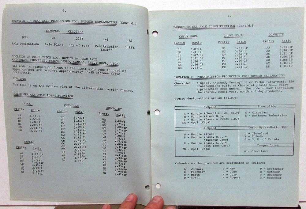 1971 Chevrolet Dealer Service Information Bulletin Camaro Corvette Truck