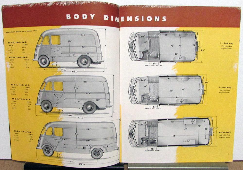 1949 International Trucks IHC All Steel Metro Bodies Sales Brochure ...